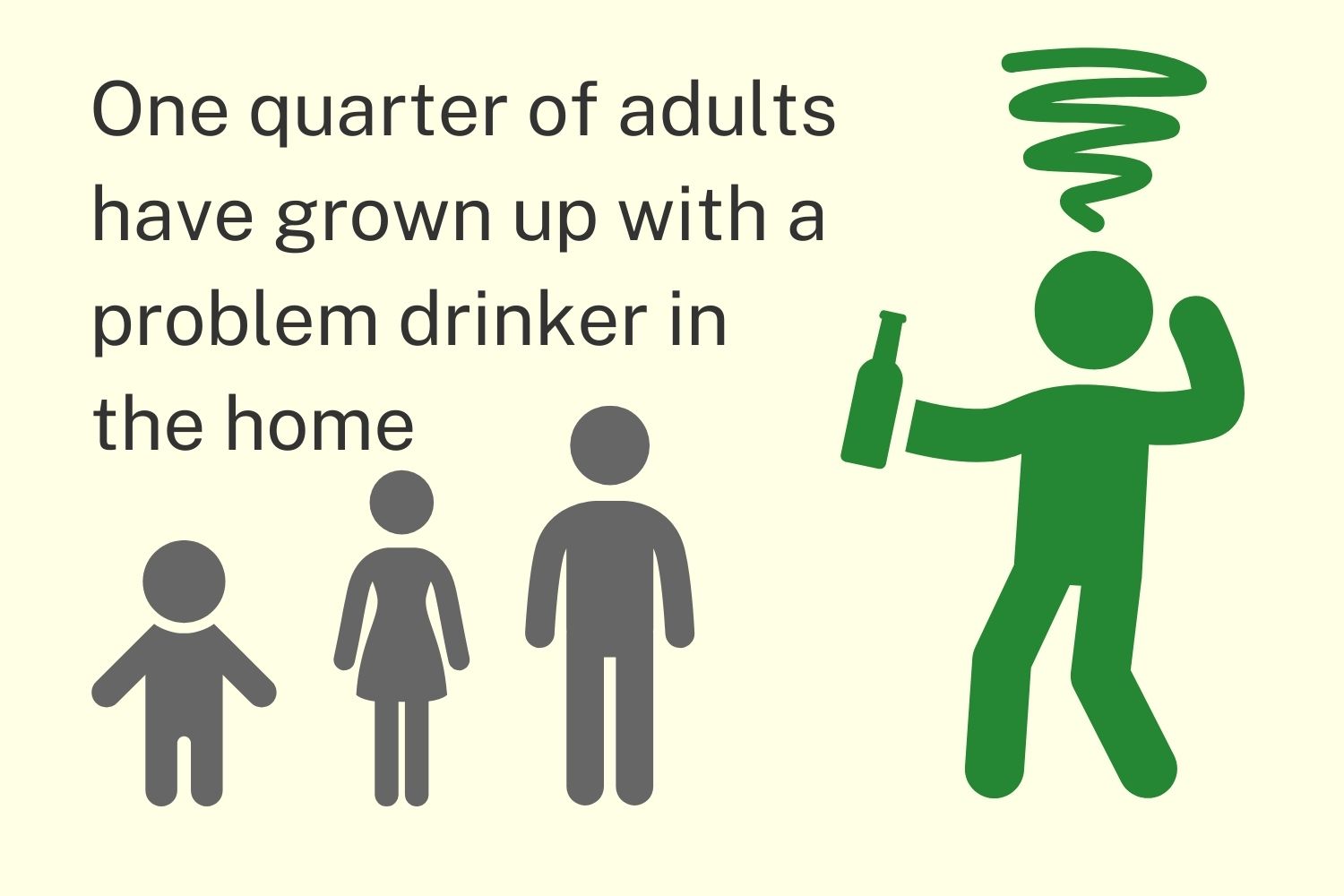 Alcohol and your health - Alcohol Action Ireland