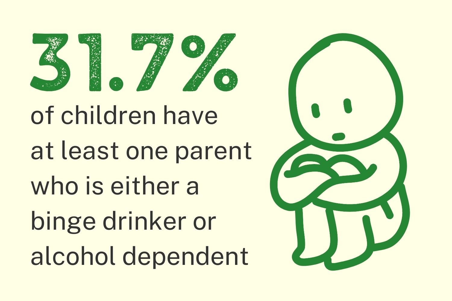 Alcohol and children - Alcohol Action Ireland
