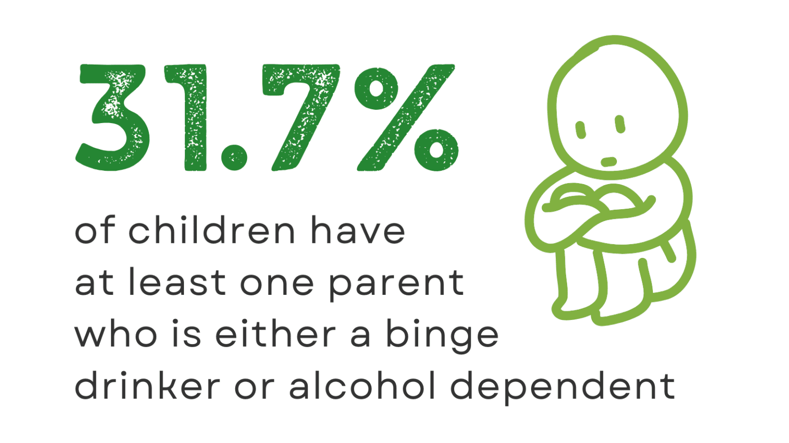Alcohol, Children & Young People - Alcohol Action Ireland