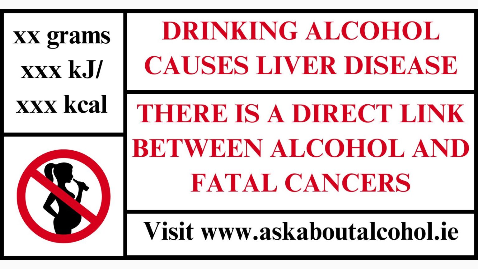Alcohol labelling - Alcohol Action Ireland