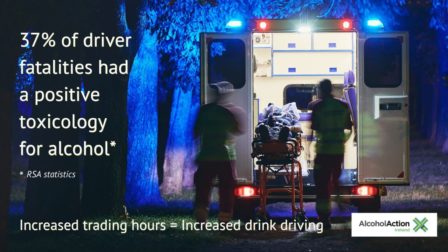 Alcohol and road safety - Alcohol Action Ireland